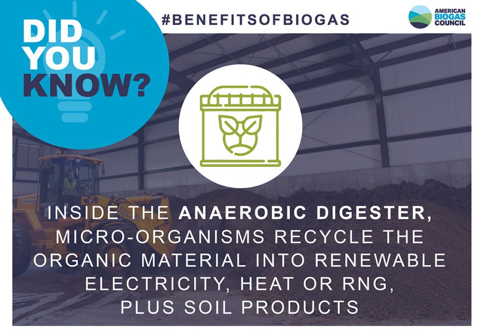 Infographics | American Biogas Council