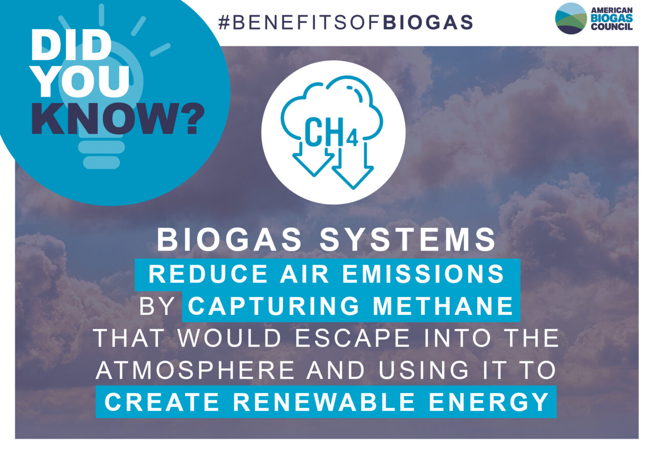 Infographics | American Biogas Council